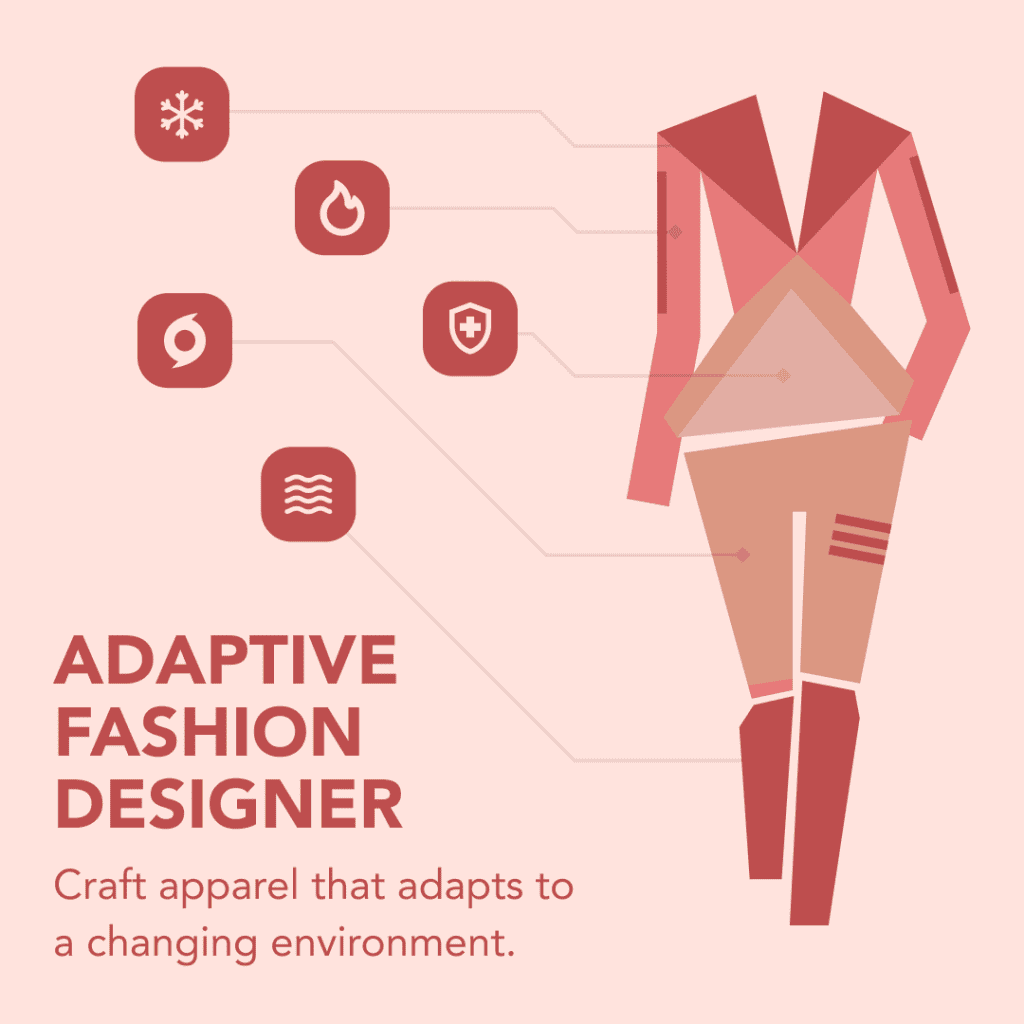Design Job Ads From 2100